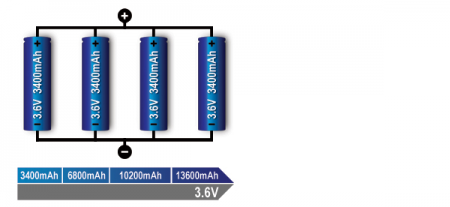 Learn How to Arrange Batteries to Increase Voltage or Gain Higher ...