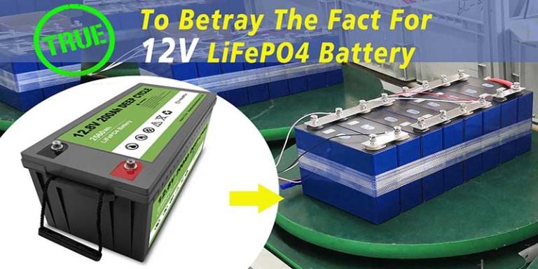 Why Are Custom Battery Designs Essential for Your Project? - Himax