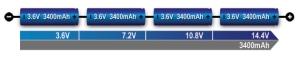 Series and Parallel Battery Configurations - Himax
