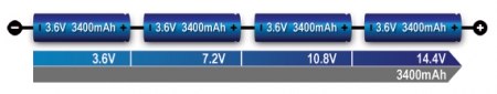 Series and Parallel Battery Configurations - Himax