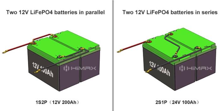 How Do You Wire Two 12 Volt Battery Together