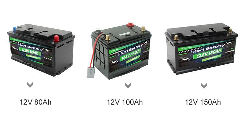 What Is The Average Life Of a 12-Volt Car Starter Battery