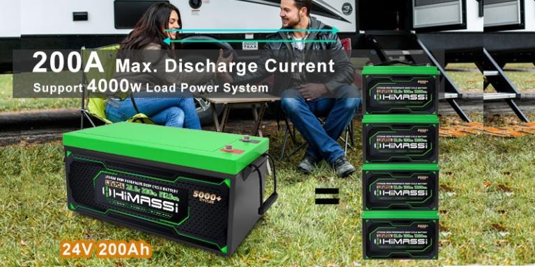 12V vs 24V vs 48V - Which is Best for Your Solar System - Himax